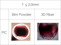 Heat Pipe - Taisol Electronics