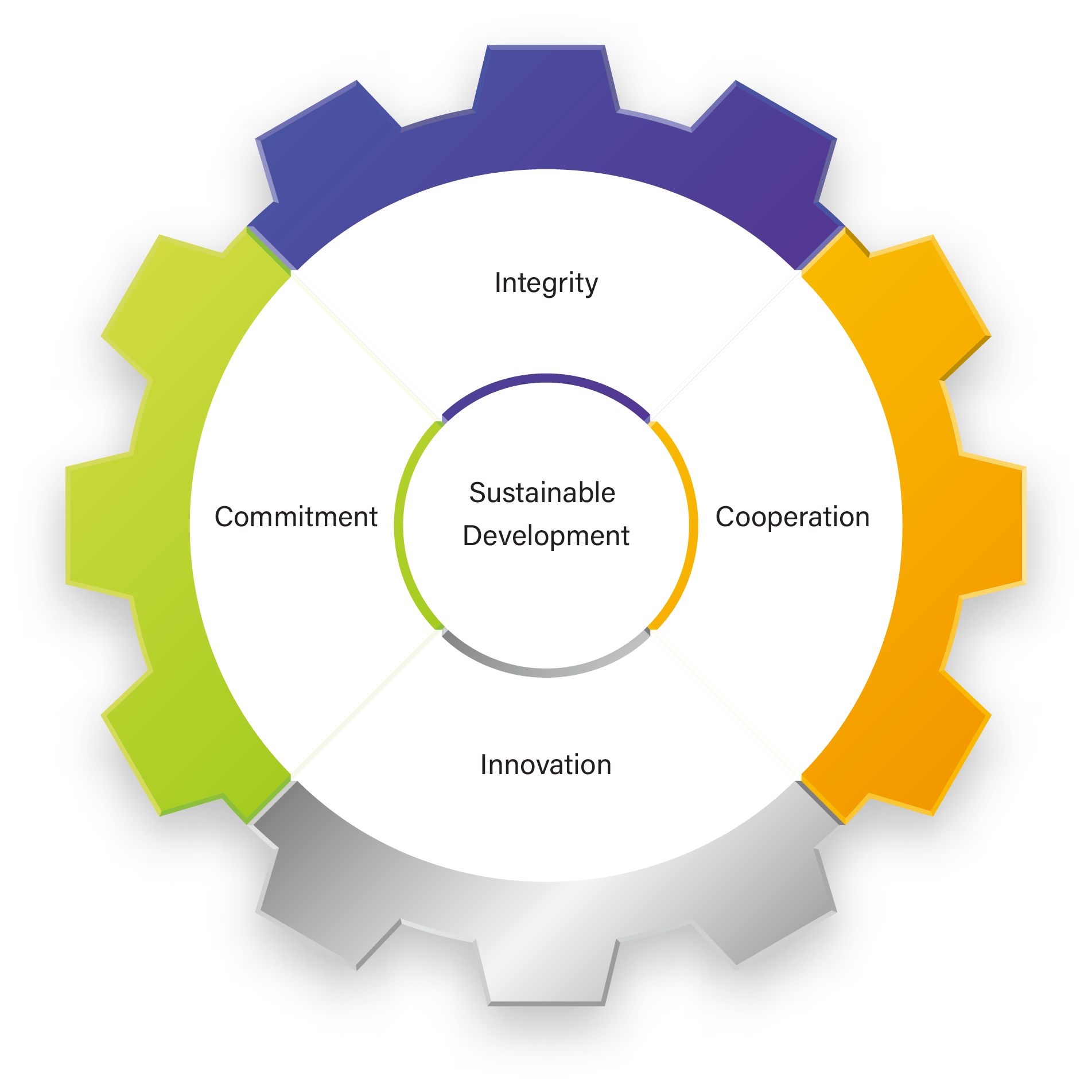 Company Profile - Taisol Electronics