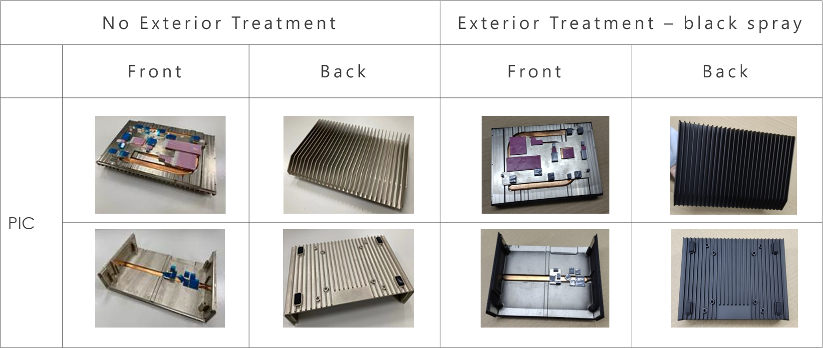 5G Telecom - Taisol Electronics